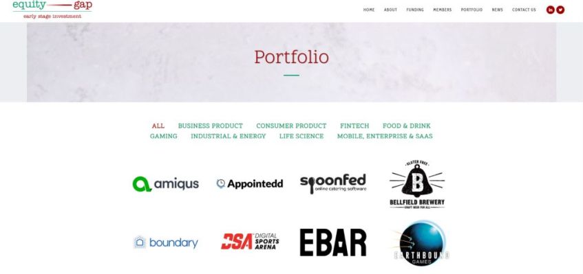 Equity Gap Website Design | Equity Gap Website Development